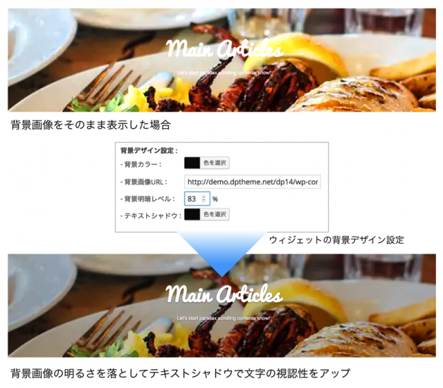 Macchiato | WordPress テーマ DigiPress