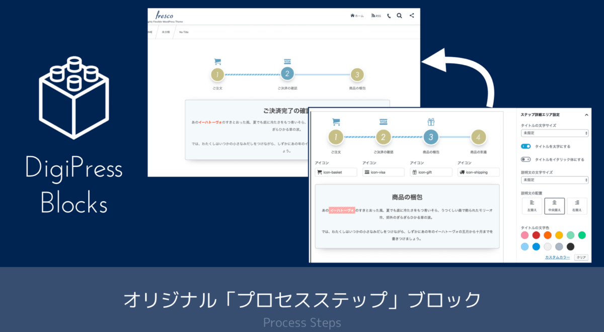 [オリジナル]投稿ブロックの機能 | WordPress テーマ DigiPress